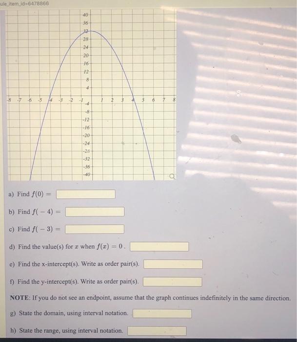 Solved uleltem id=6478866 40 36 32 28 24 20 16 12 + -8 -75 | Chegg.com