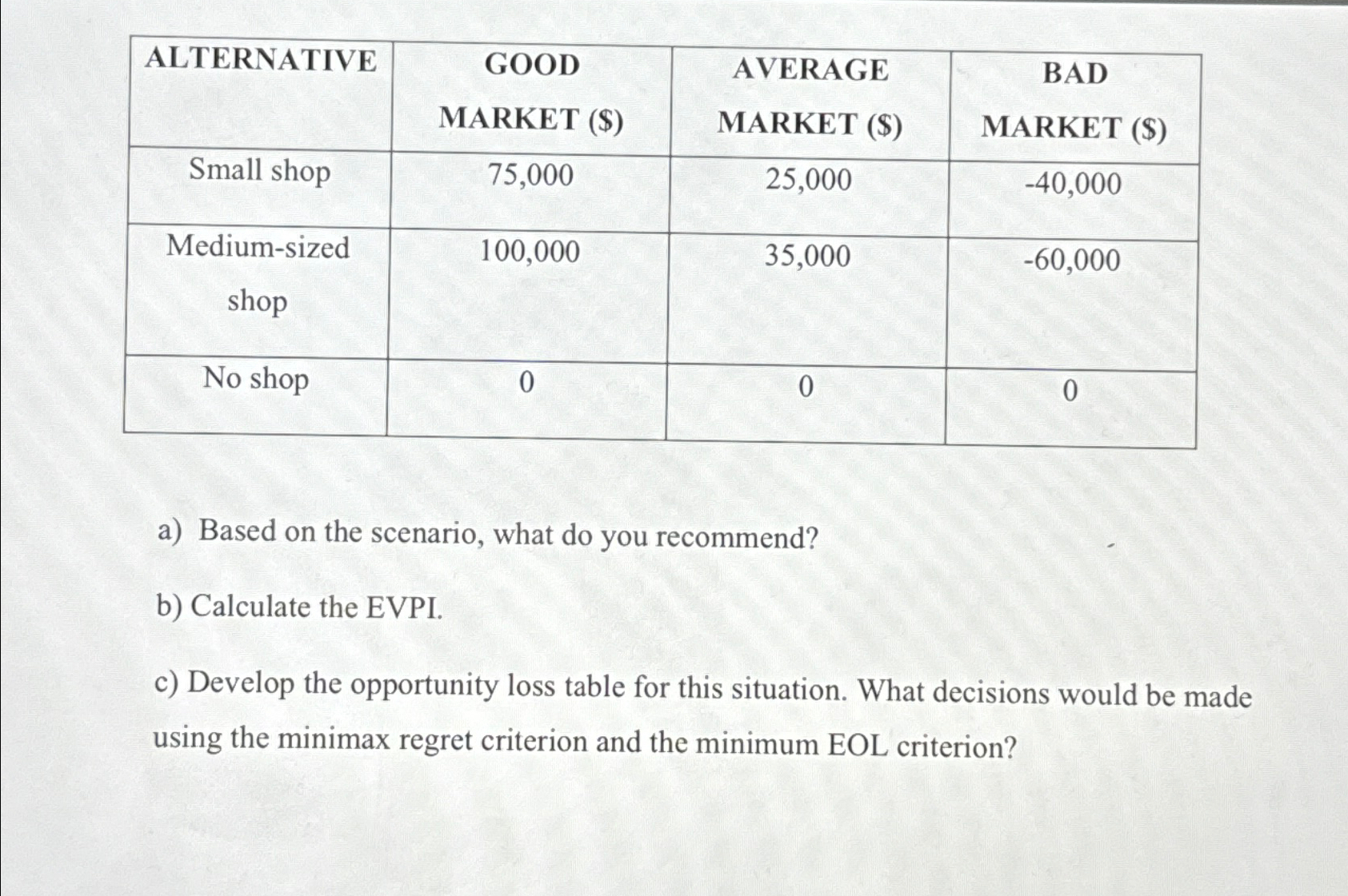 Solved \table[[ALTERNATIVE,GOOD,AVERAGE,BAD],[,MARKET | Chegg.com