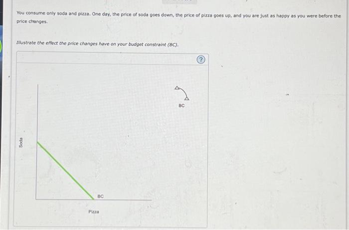 Use the green line (triangle symbol) to draw sharon's | Chegg.com