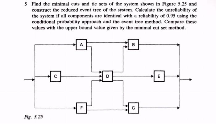 Solved 5 Find the minimal cuts and tie sets of the system | Chegg.com
