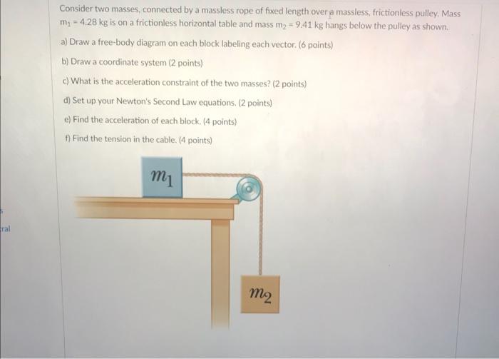 Solved Consider two masses, connected by a massless rope of | Chegg.com