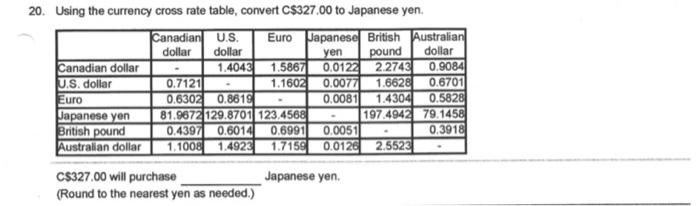 Solved 20. Using the currency cross rate table, convert | Chegg.com