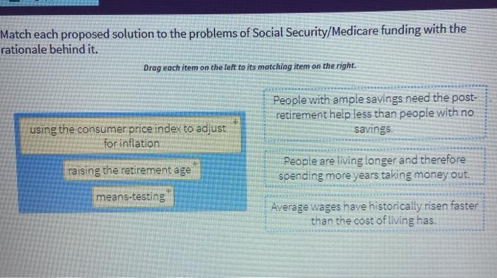 Solved Match each proposed solution to the problems of | Chegg.com