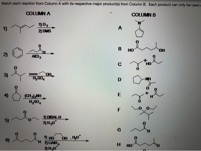 Solved Match each reaction from Column A with its respective | Chegg.com
