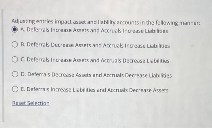 Solved Adjusting entries impact asset and liability accounts | Chegg.com