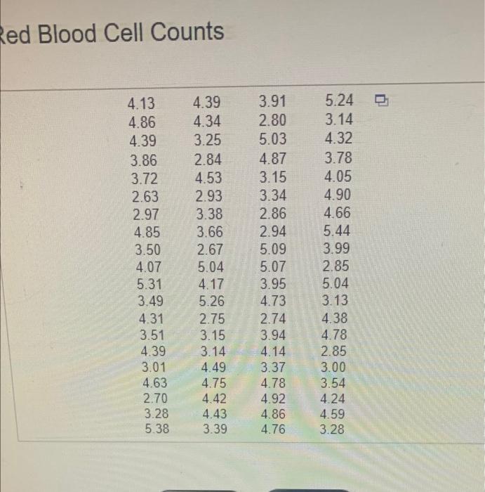 Solved Refer to the accompanying data set of red blood cell | Chegg.com