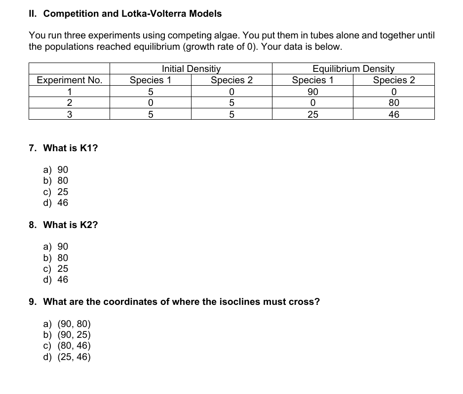 II. ﻿Competition and Lotka-Volterra ModelsYou run | Chegg.com