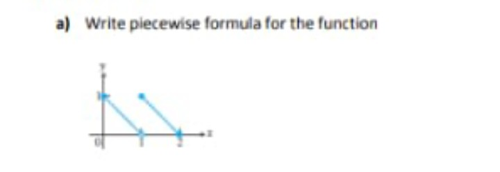 Solved a) Write piecewise formula for the function | Chegg.com