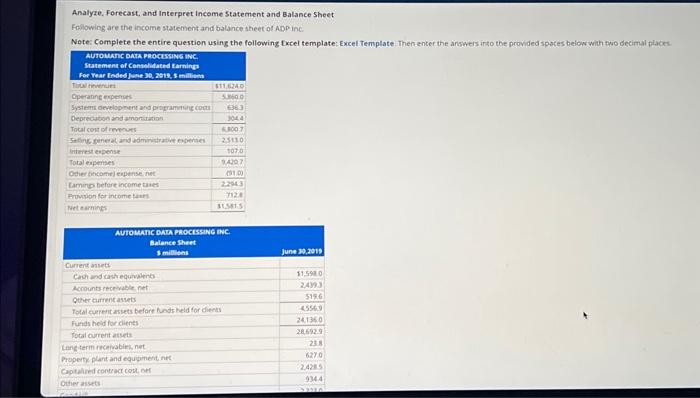 Analyze. Forecast, and Interpret income Statement and | Chegg.com