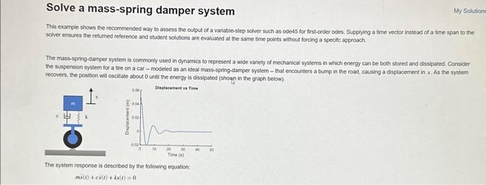 Solved Solve a mass-spring damper system This example shows | Chegg.com