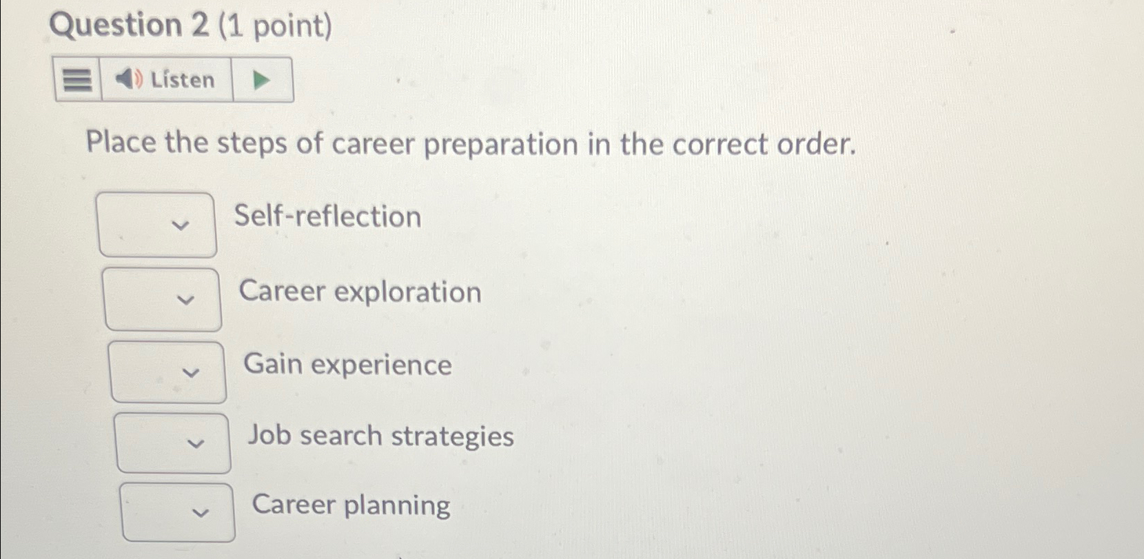 Solved Question 2 (1 ﻿point)ListenPlace the steps of career | Chegg.com