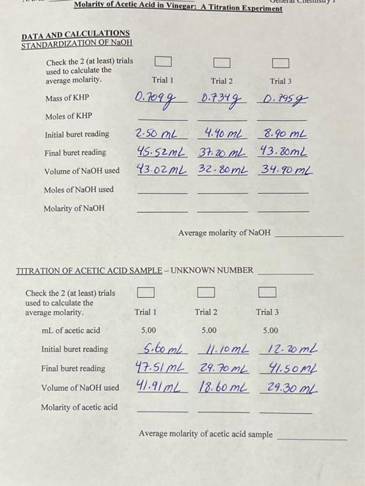 Solved Molarity of Acetic Acid in Vincear: A Titration | Chegg.com