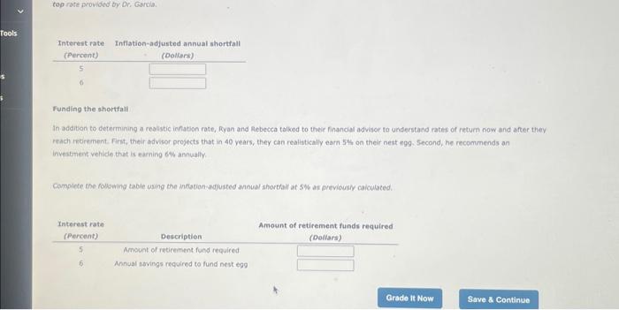 Solved 5. Funding the nest egg shortfall Determining | Chegg.com