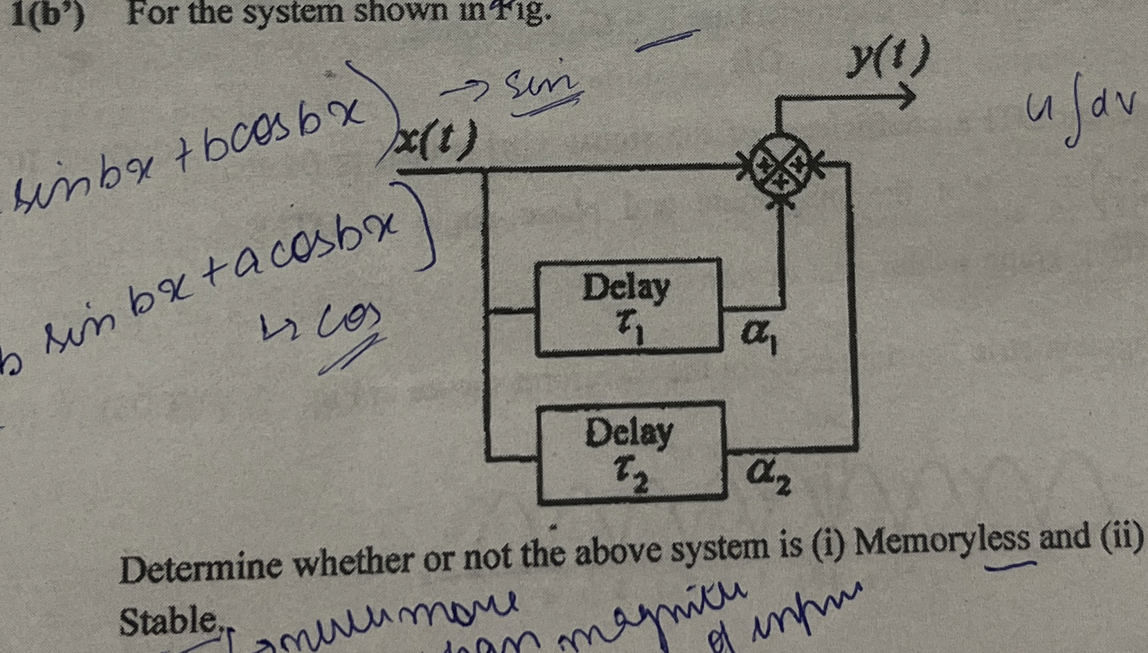 Solved 1(b') ﻿For the system shown in 41.Determine whether | Chegg.com