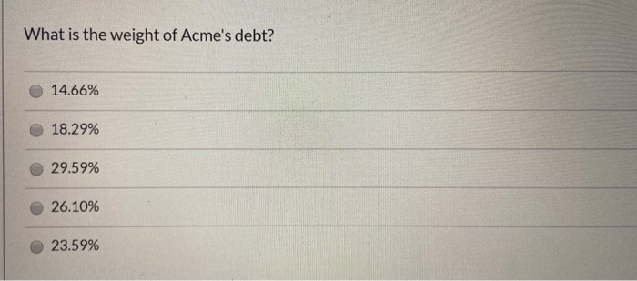 Solved What is the weight of Acme's debt? 14.66% 18.29% | Chegg.com