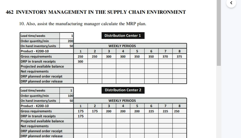 Solved Also, assist the manufacturing manager calculate the | Chegg.com