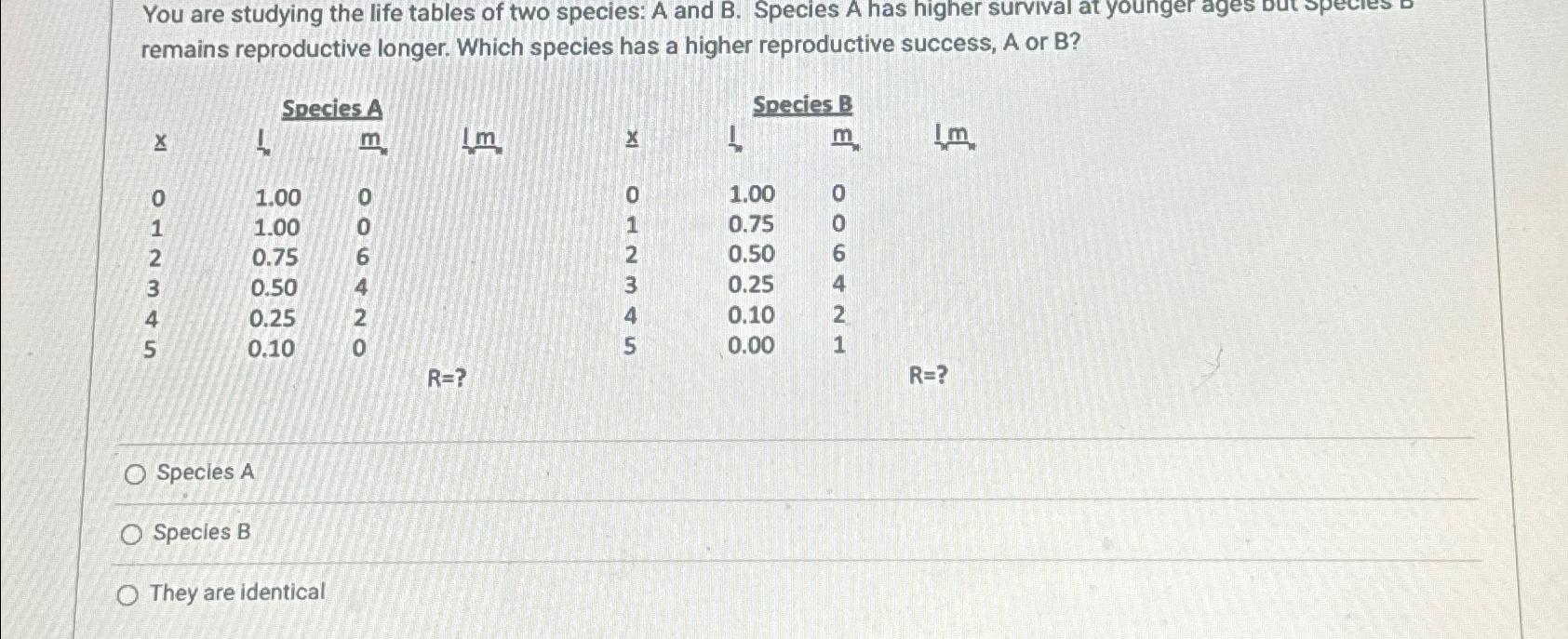 Solved You are studying the life tables of two species: A | Chegg.com