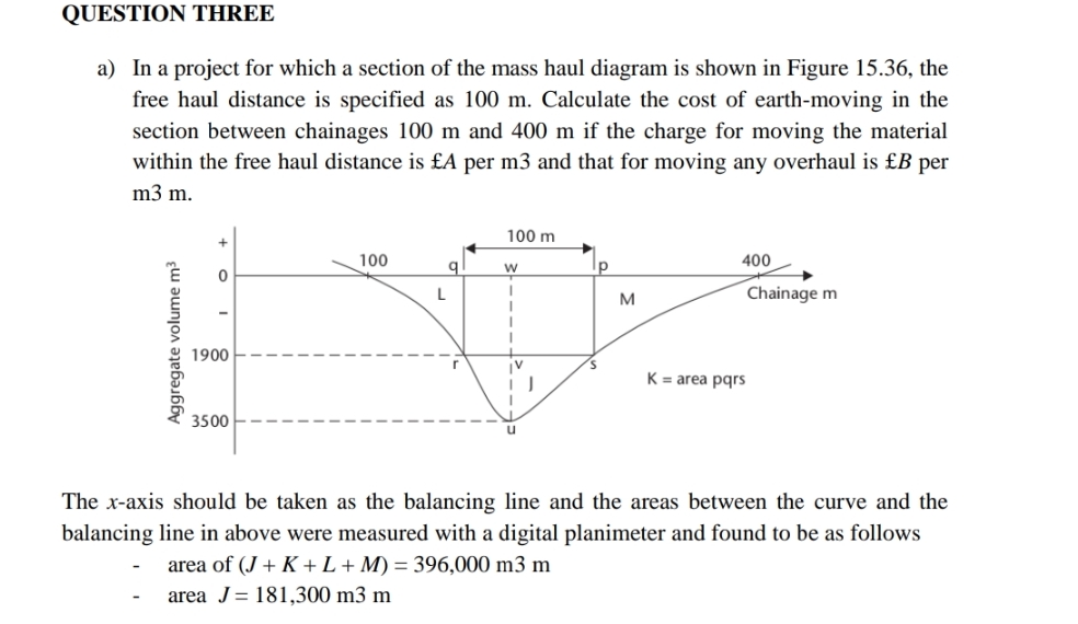 Solved QUESTION THREEa) ﻿In a project for which a section of | Chegg.com