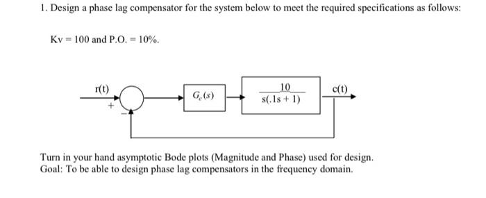 Solved 1. Design a phase lag compensator for the system | Chegg.com
