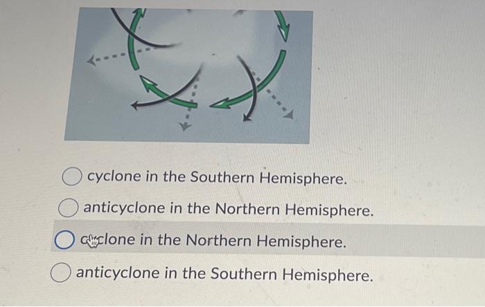 Solved This diagram features a(n) X Y cyclone in the | Chegg.com