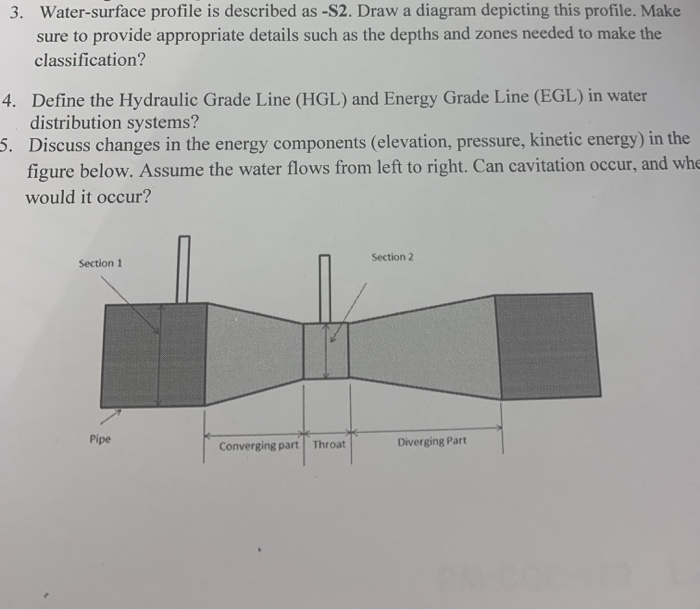 Solved 3. Water-surface profile is described as-S2. Draw a | Chegg.com