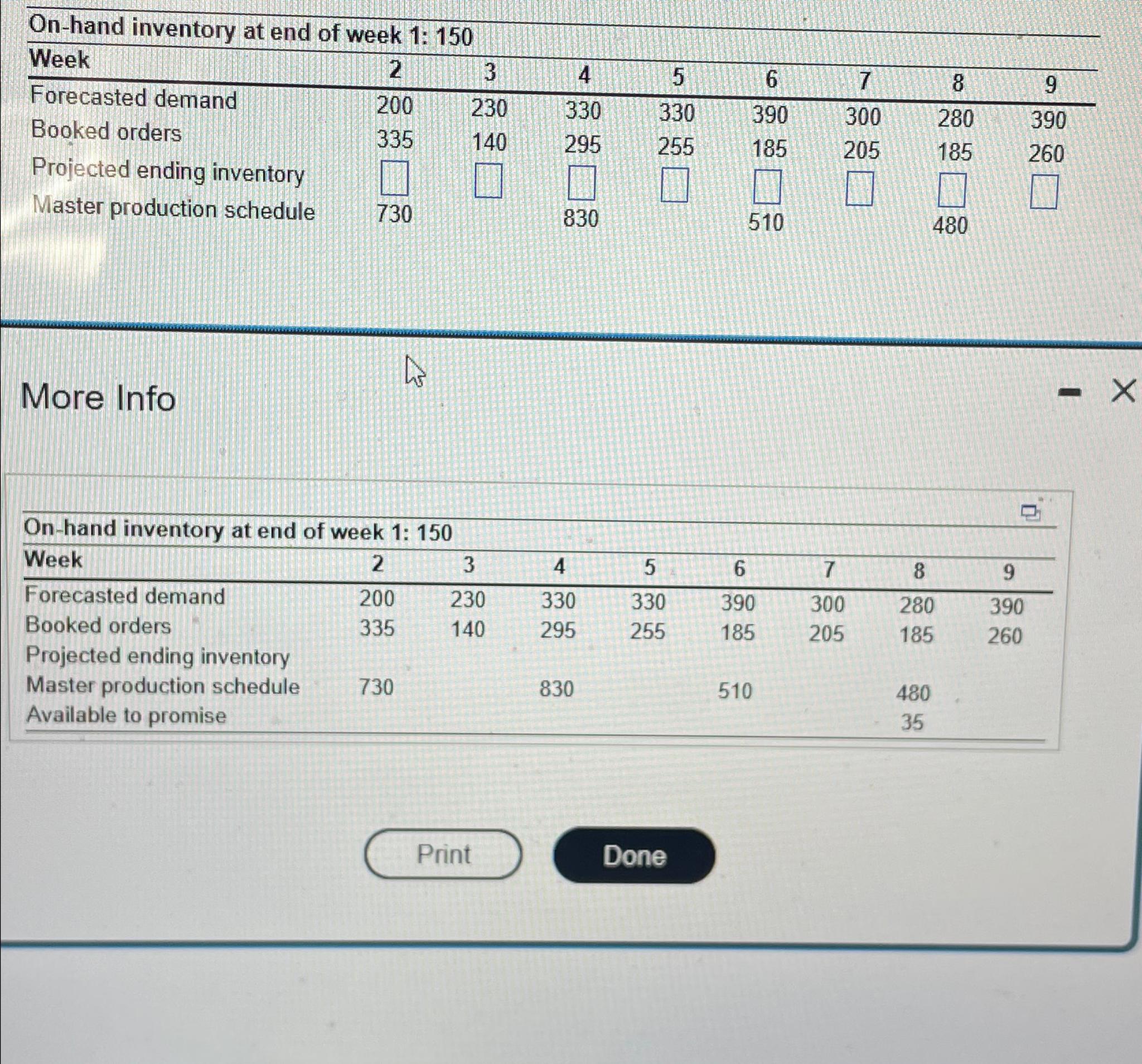 Solved On-hand inventory at end of week 1: | Chegg.com