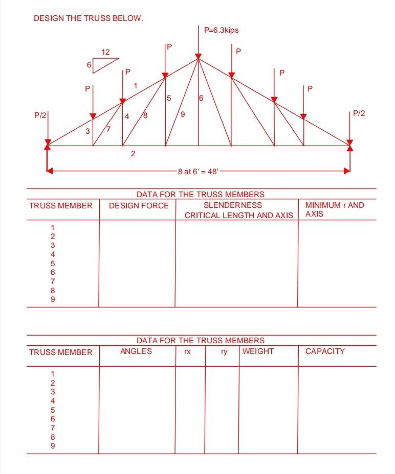 Solved Principles of Steel and Timber Design Design the | Chegg.com