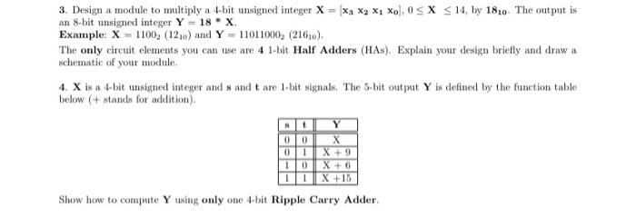 Solved 3. Design a module to multiply a 4-bit unsigned | Chegg.com