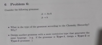 6 ﻿Problem 6:Consider the following | Chegg.com