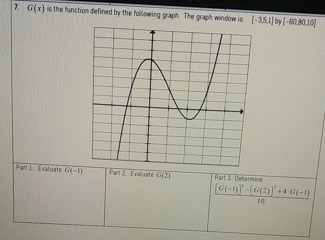 Solved Finding a Special Pattern with Functions Each | Chegg.com