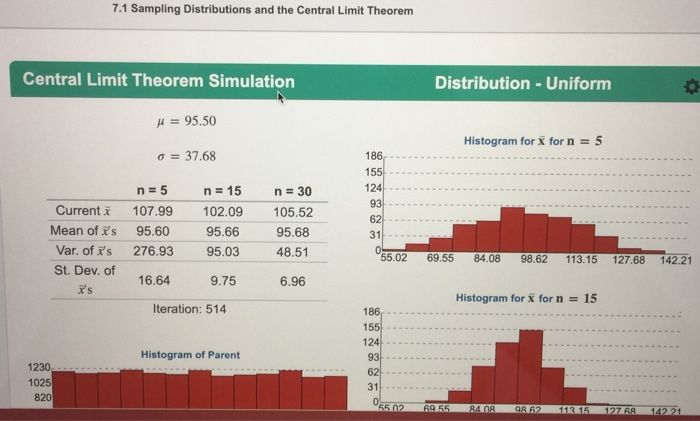 Project B: Sampling Distribution Simulation Through | Chegg.com