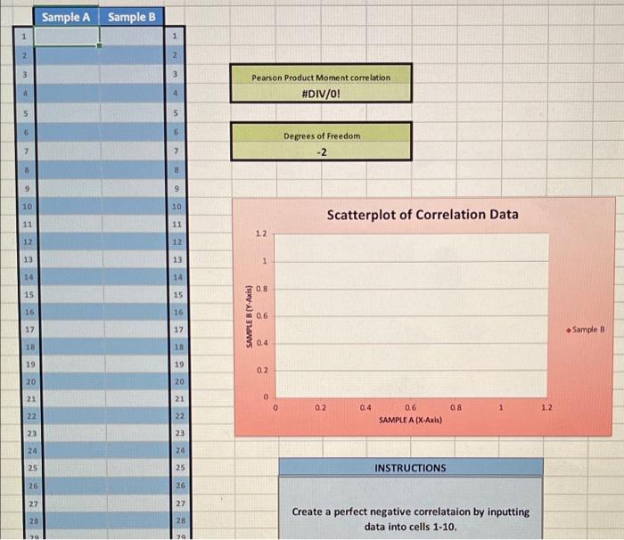 Solved create a perfect NEGATIVE correlation by inputting | Chegg.com