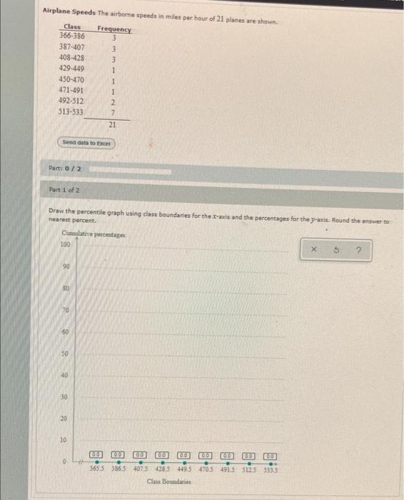 Solved Airplane Speeds The airborne speeds in miles per hour | Chegg.com