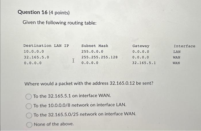 Solved Question 14 (4 points) Which of the following is | Chegg.com