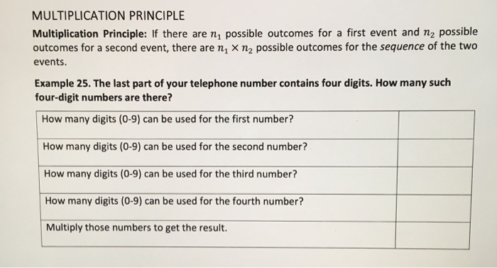 Solved MULTIPLICATION PRINCIPLE Multiplication Principle: If | Chegg.com
