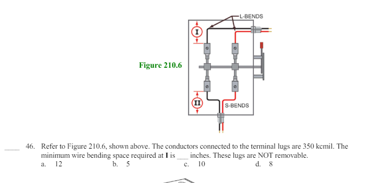 Solved Refer to Figure 210.6 , ﻿shown above. The conductors | Chegg.com
