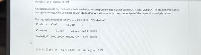 Solved A scatterplot with regression line is shown below for | Chegg.com