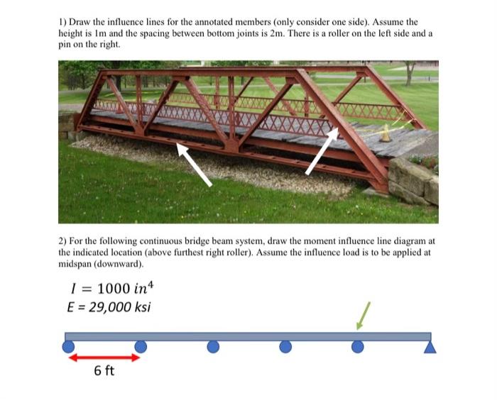 Solved 1) Draw the influence lines for the annotated members | Chegg.com