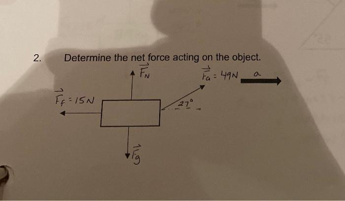 Determine The Net Force Acting On The Object