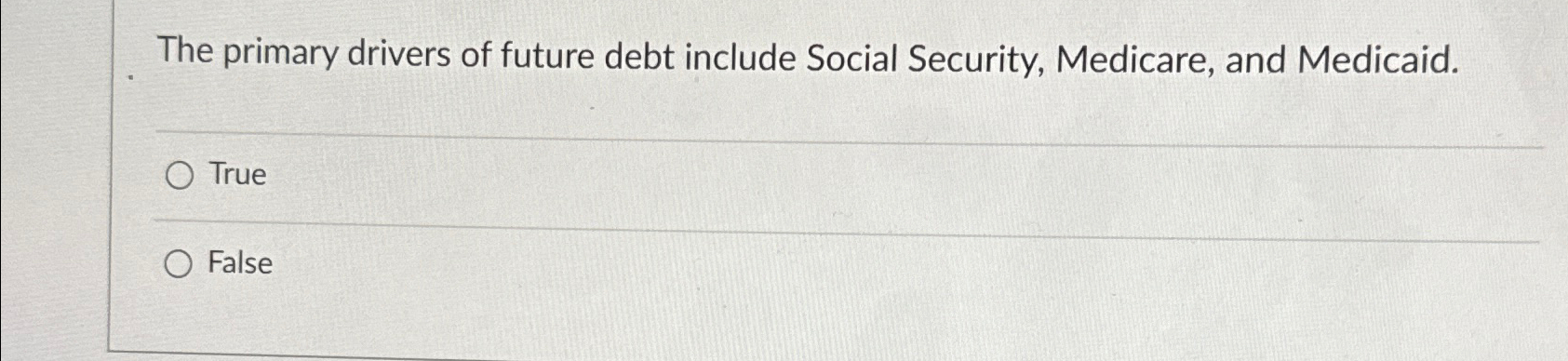 Solved The primary drivers of future debt include Social | Chegg.com
