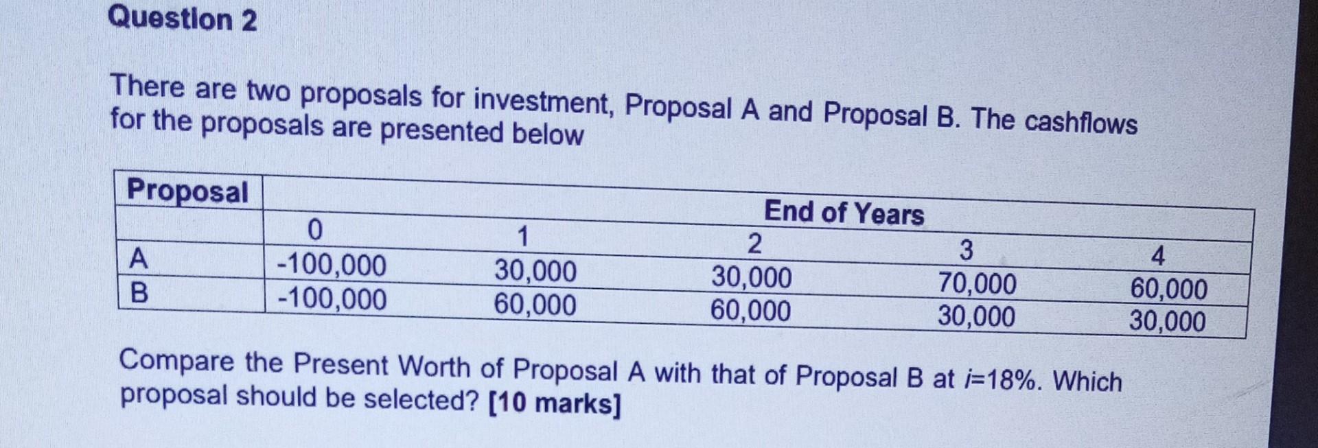 Solved There are two proposals for investment, Proposal A | Chegg.com