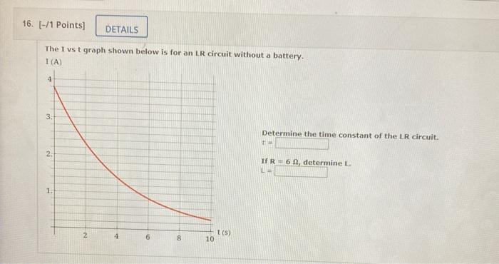Solved 16. [-/1 Points) DETAILS The I vs t graph shown below | Chegg.com