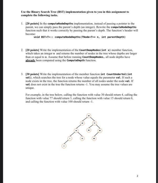 Solved Objectives In this assignment, you will: • practice | Chegg.com