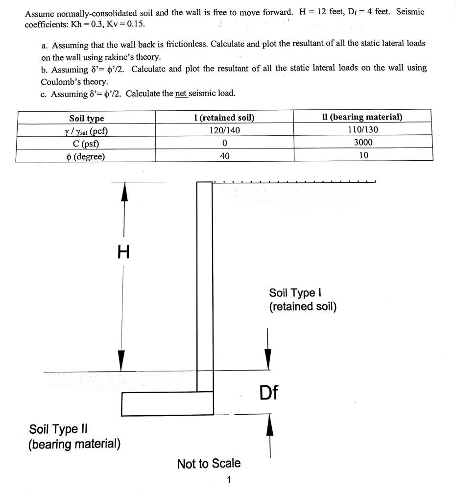 Solved Please show work or try to explain how to use | Chegg.com