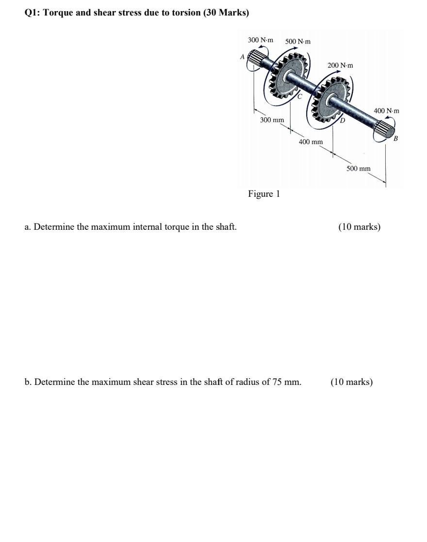 Solved Q1: Torque and shear stress due to torsion (30 Marks) | Chegg.com