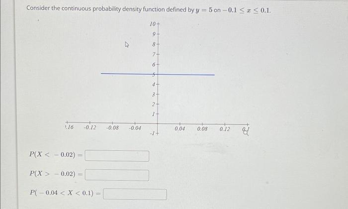 Solved Consider the continuous probability density function | Chegg.com