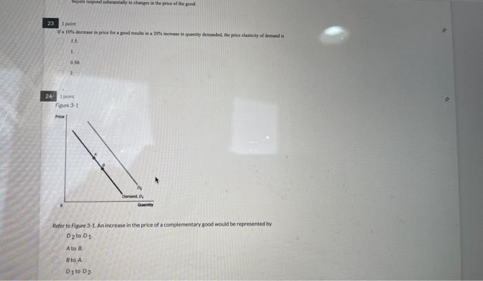 Solved 1 point Demand is said to have unit clasticity if the | Chegg.com