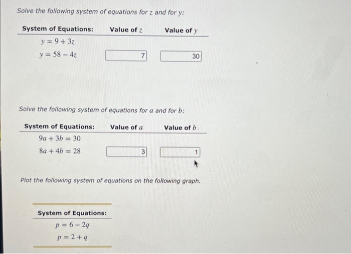 Solved Solve the following system of equations for z and for | Chegg.com