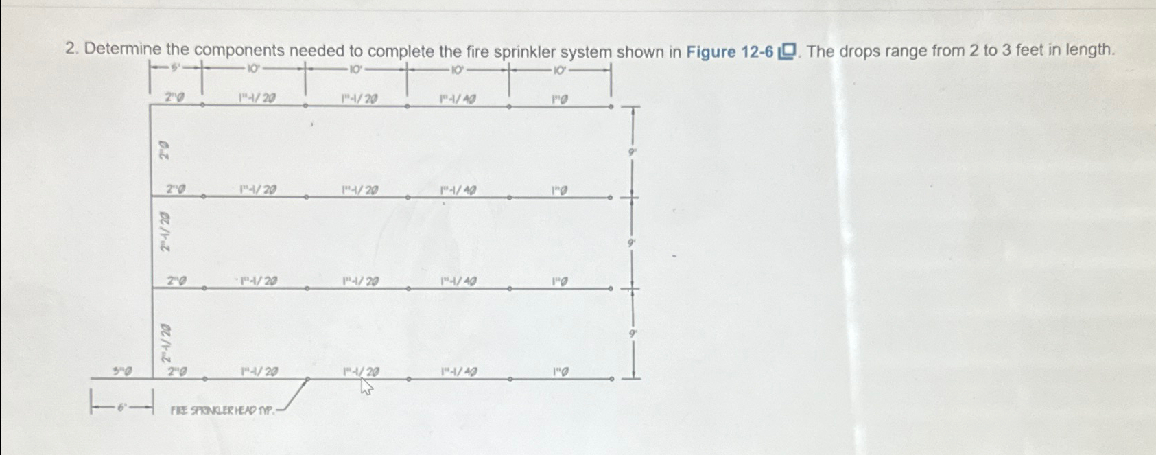 Solved Determine the components needed to complete the fire | Chegg.com