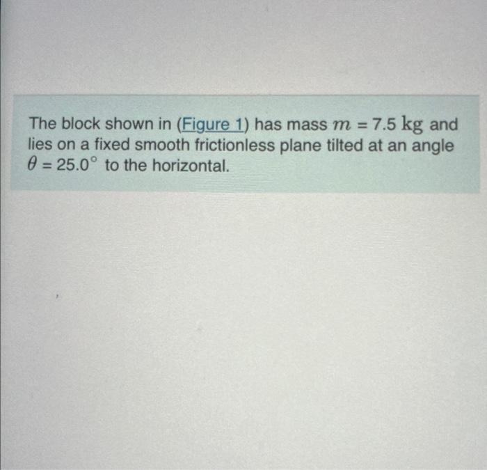 Solved The block shown in (Figure 1) has mass m = 7.5 kg | Chegg.com
